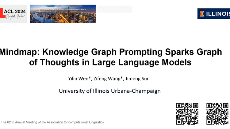 MindMap: Knowledge Graph Prompting Sparks Graph of Thoughts in Large Language Models | Underline