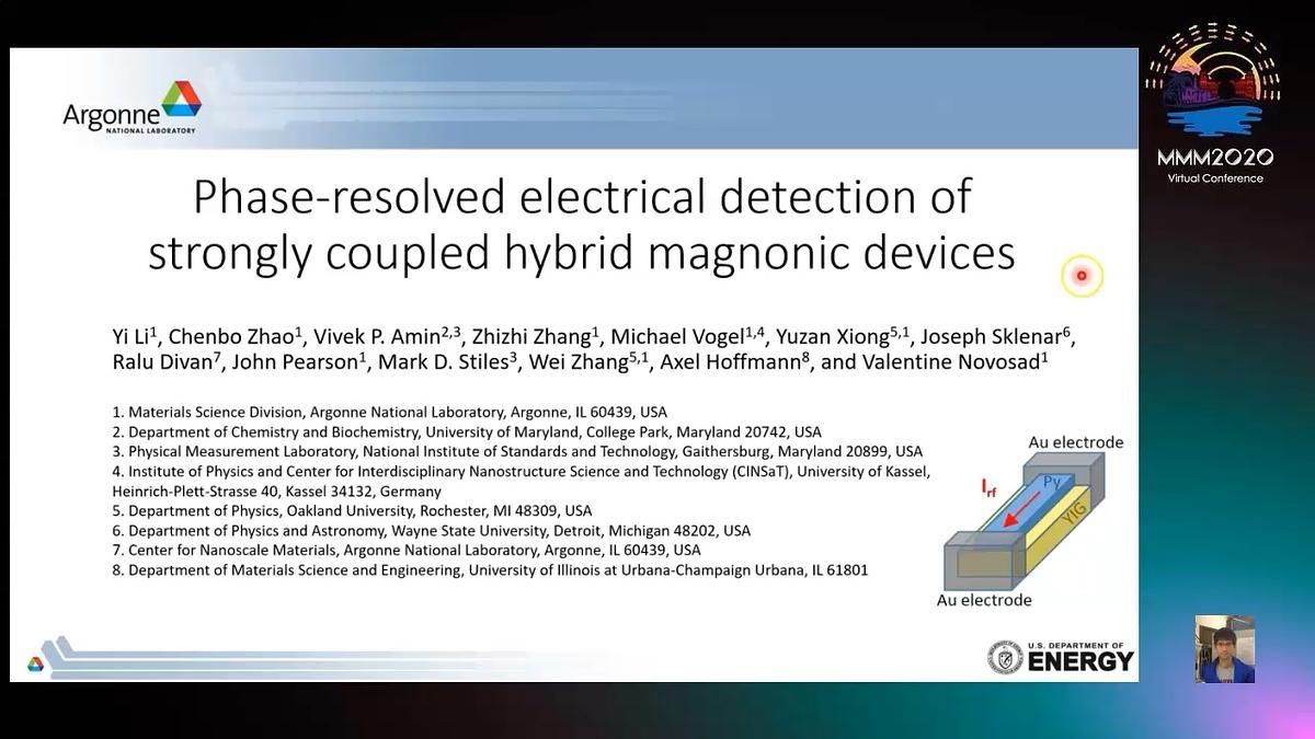 Underline | Phase-resolved electrical detection of strongly coupled ...