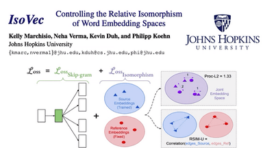 Underline | Transformer-based Entity Typing in Knowledge Graphs