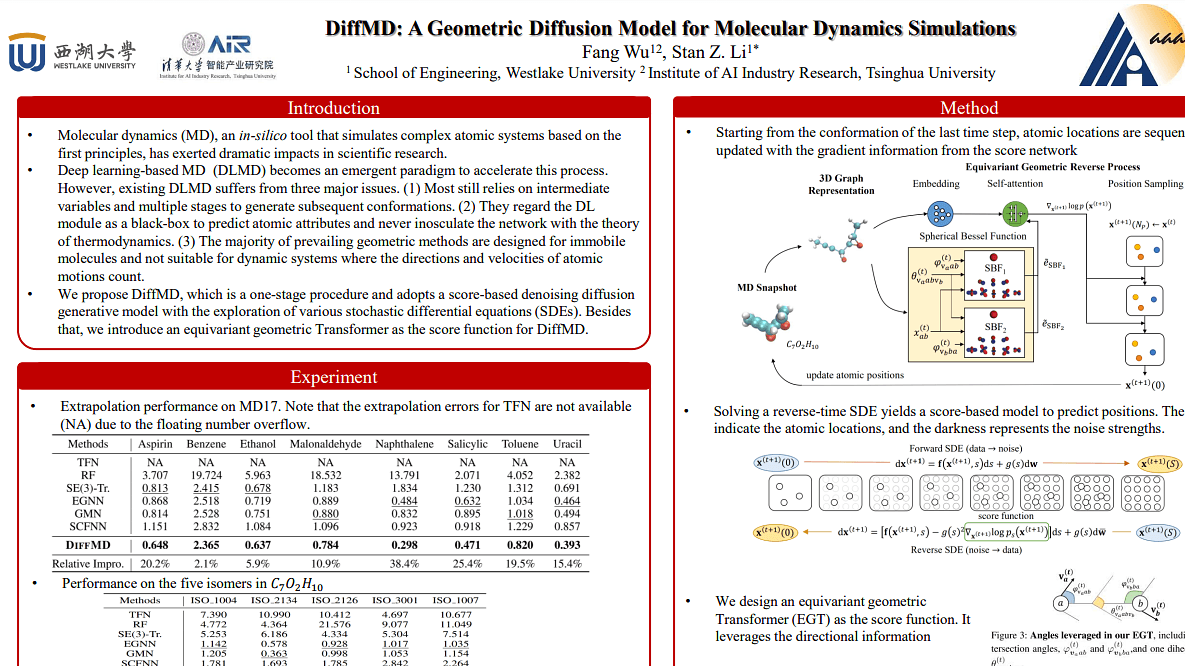 Underline | DiffMD: A Geometric Diffusion Model for Molecular Dynamics Simulations