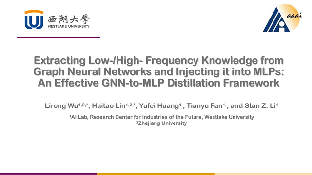 Underline Extracting Low High Frequency Knowledge From Graph Neural Networks And Injecting 