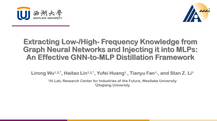 Underline | Extracting Low-/High- Frequency Knowledge from Graph Neural Networks and Injecting ...
