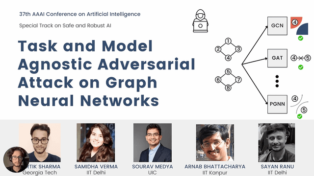 Underline | Task and Model Agnostic Adversarial Attack on Graph Neural Networks
