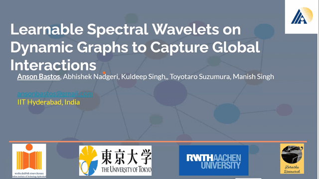 Underline Learnable Spectral Wavelets On Dynamic Graphs To Capture Global Interactions 0887