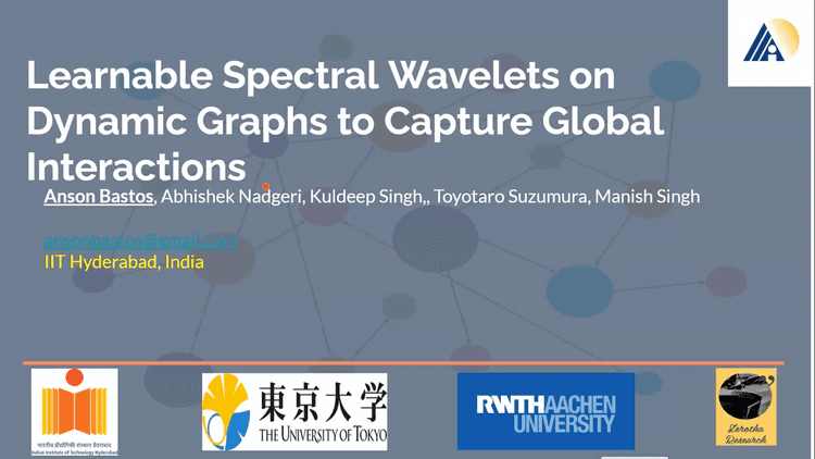 Underline Learnable Spectral Wavelets On Dynamic Graphs To Capture Global Interactions