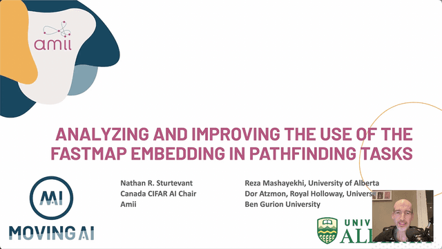 Underline Analyzing And Improving The Use Of The Fastmap Embedding In Pathfinding Tasks