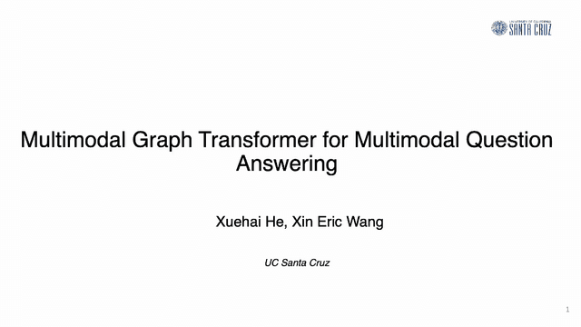Underline Multimodal Graph Transformer For Multimodal Question Answering