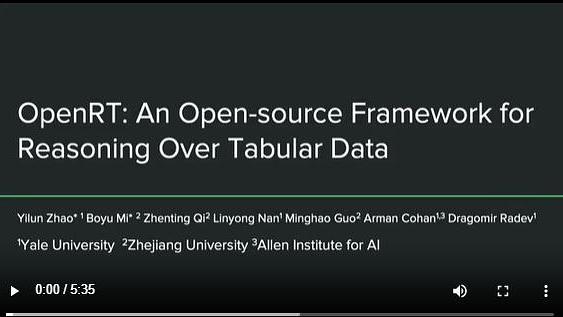 Underline Openrt An Open Source Framework For Reasoning Over Tabular Data