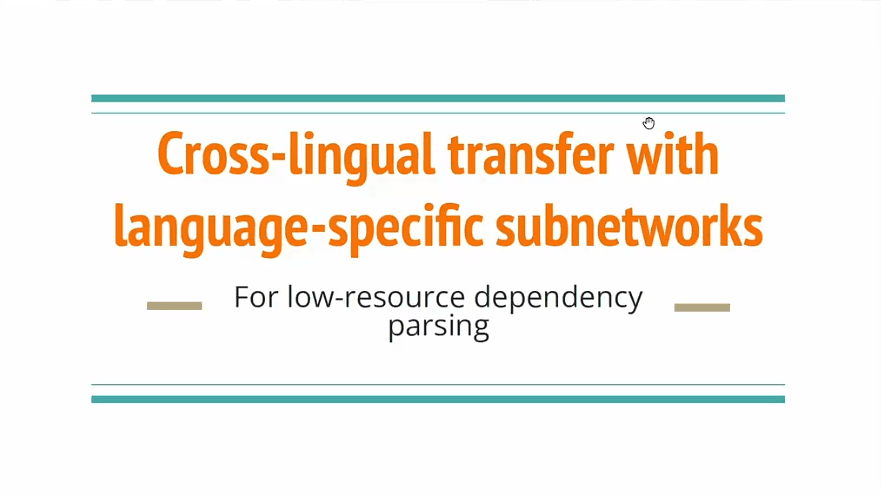 Underline Cross Lingual Transfer With Language Specific Subnetworks For Low Resource