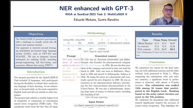 Underline | RIGA at SemEval-2023 Task 2: NER Enhanced with GPT-3