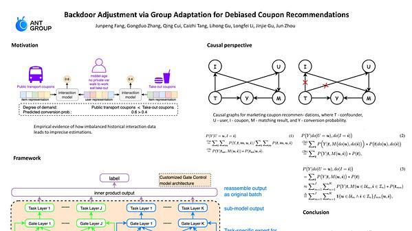 Benchmarking Large Language Models in Retrieval-Augmented Generation | Underline