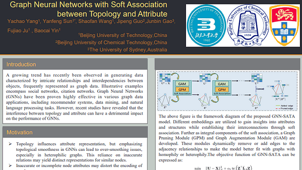 Underline Understanding Distributed Representations Of Concepts In Deep Neural Networks