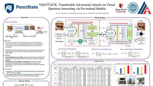 Underline | A General Theoretical Framework for Learning Smallest Interpretable Models
