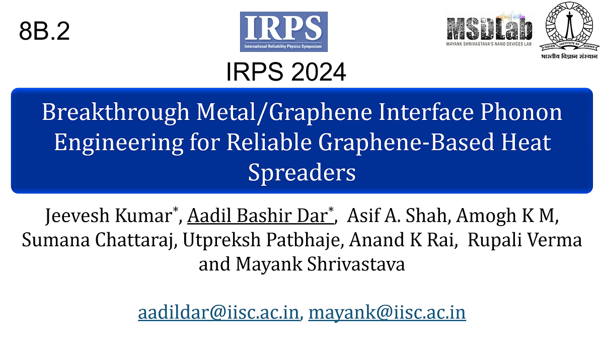 Underline | Breakthrough Metal/Graphene Interface Phonon Engineering ...