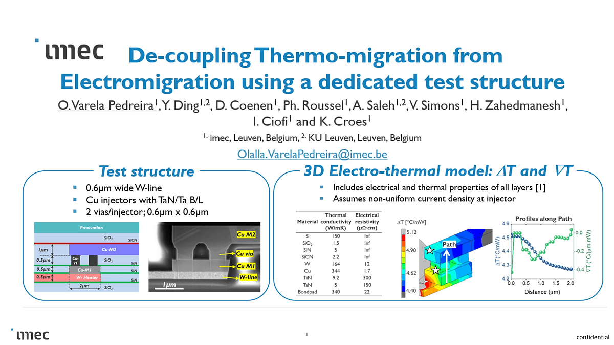 De-coupling Thermo-migration from Electromigration using a dedicated ...