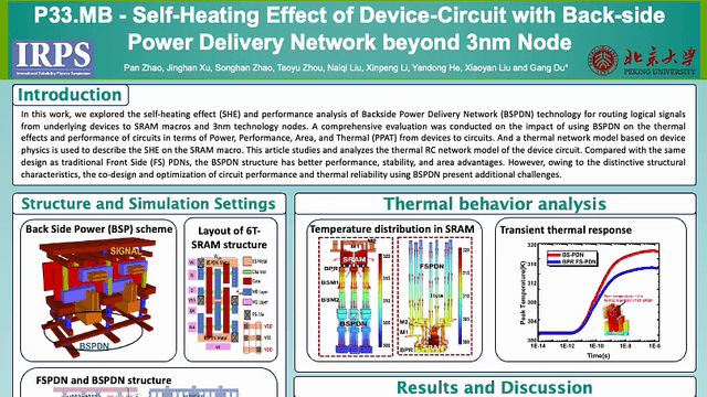 Self-Heating Effect of Device-Circuit with Back-side Power Delivery Network beyond 3nm Node ...