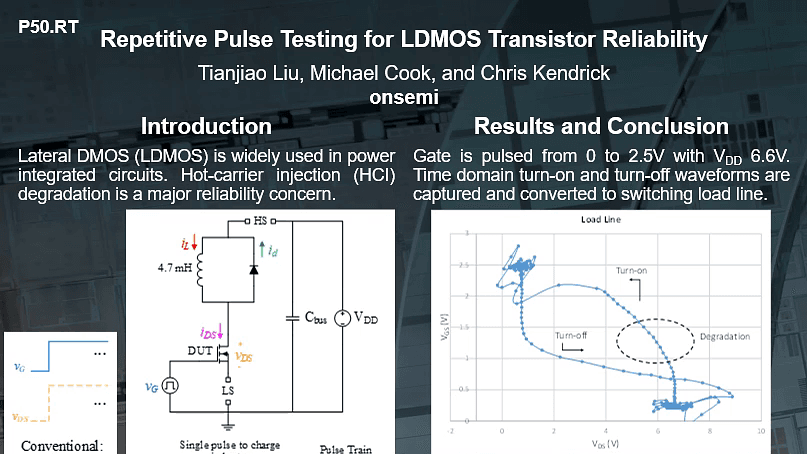 Underline | Repetitive Pulse Testing for LDMOS Transistor Reliability