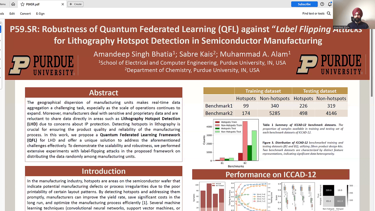 Underline | Robustness of Quantum Federated Learning (QFL) against ...