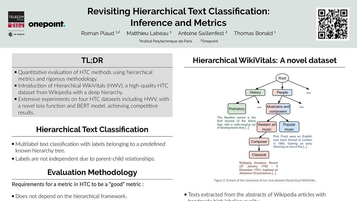Underline Revisiting Hierarchical Text Classification Inference And
