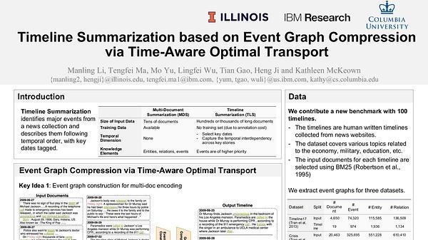 Underline Simple Conversational Data Augmentation For Semi Supervised