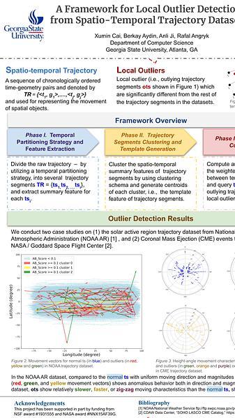 Underline A Framework For Local Outlier Detection From Spatio