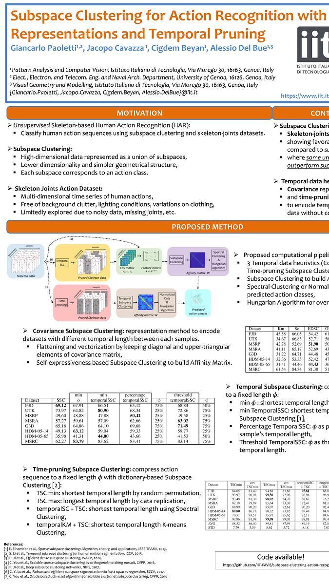 Underline Subspace Clustering For Action Recognition With Covariance Representations And