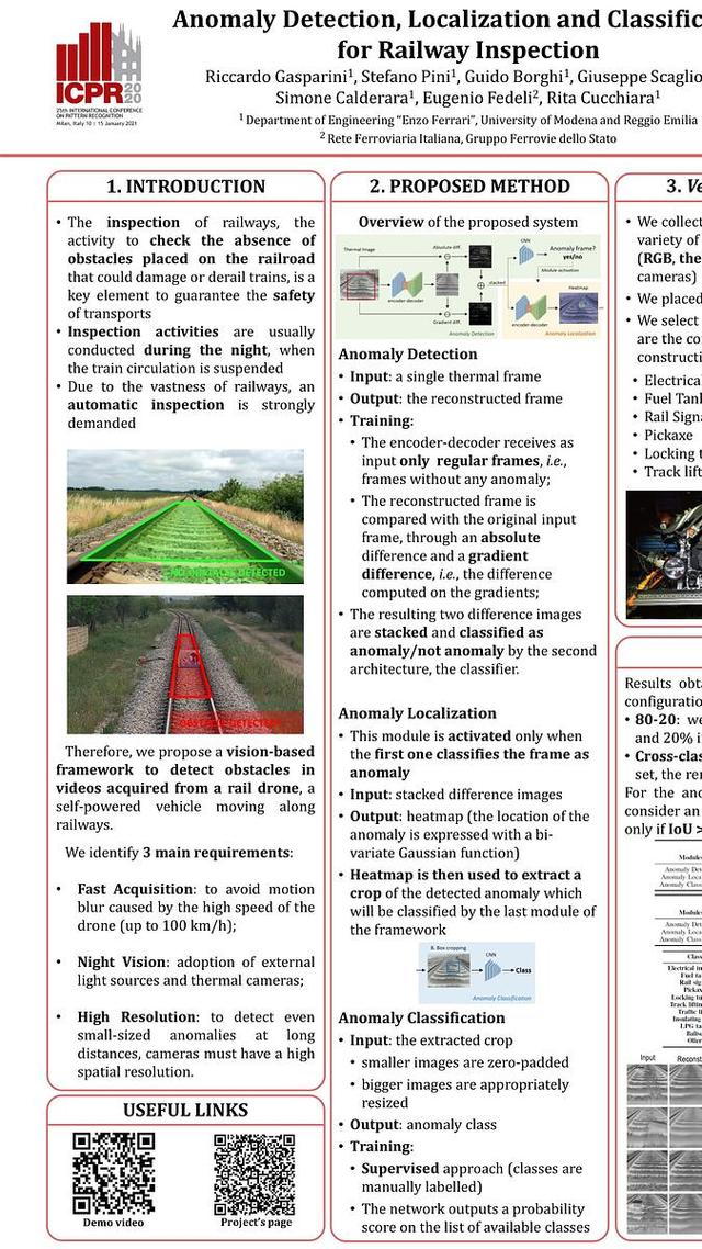 Underline Anomaly Detection Localization And Classification For