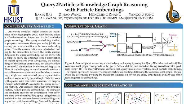 Underline Multinerd A Multilingual Multi Genre And Fine Grained Dataset For Named Entity