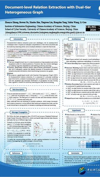 Underline Global Context Enhanced Graph Convolutional Networks For