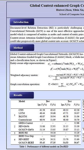 Underline Graph Enhanced Dual Attention Network For Document Level