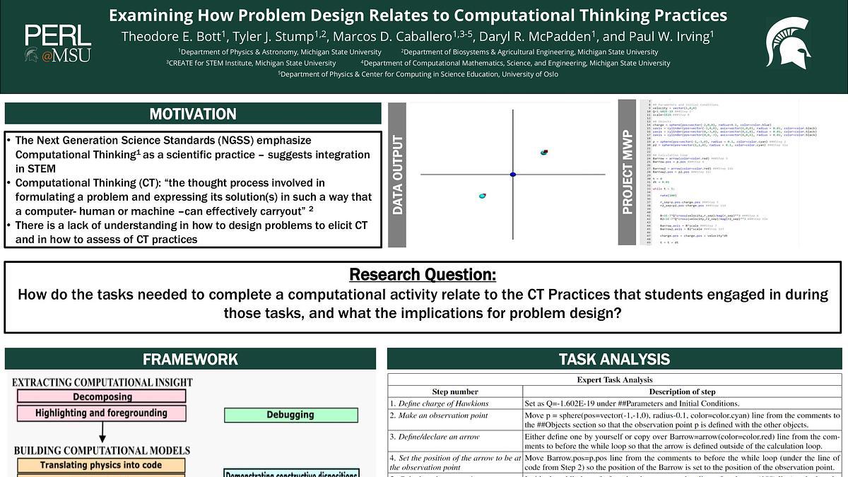 Underline Relating Computational Thinking Practices And Problem