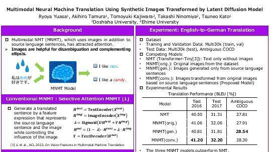 Underline Multimodal Neural Machine Translation Using Synthetic