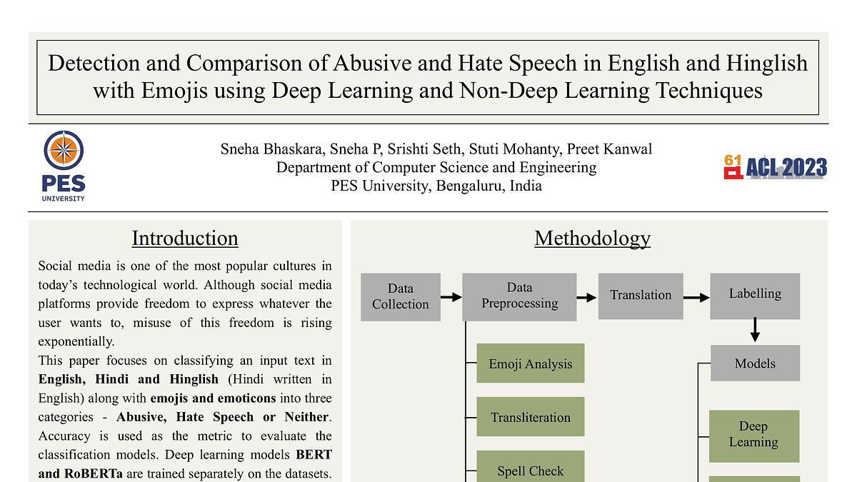 Underline Detection And Comparison Of Abusive And Hate Speech In