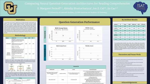 Underline Comparing Neural Question Generation Architectures For