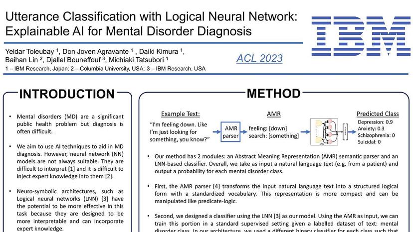 Underline Utterance Classification With Logical Neural Network Explainable Ai For Mental