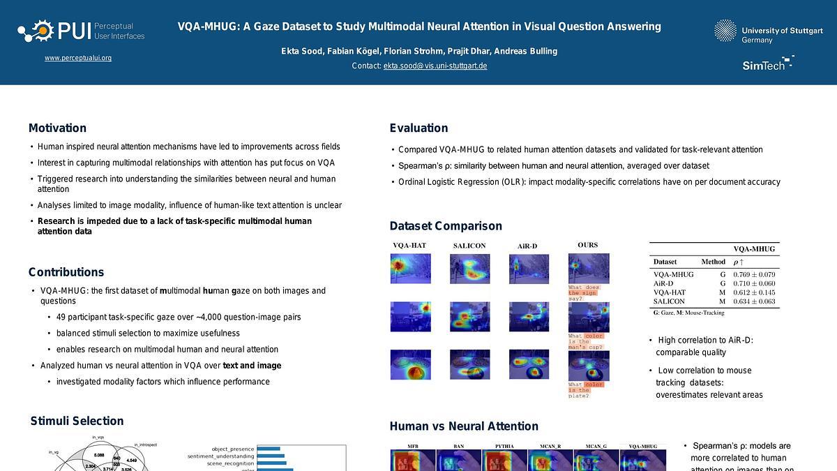 Underline Improving Neural Saliency Prediction With A Cognitive Model Of Human Visual Attention