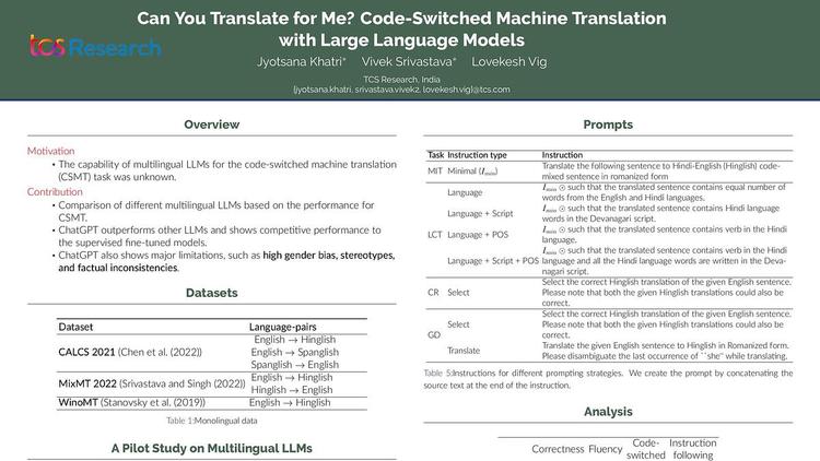Underline Can You Translate For Me Code Switched Machine Translation With Large Language Models